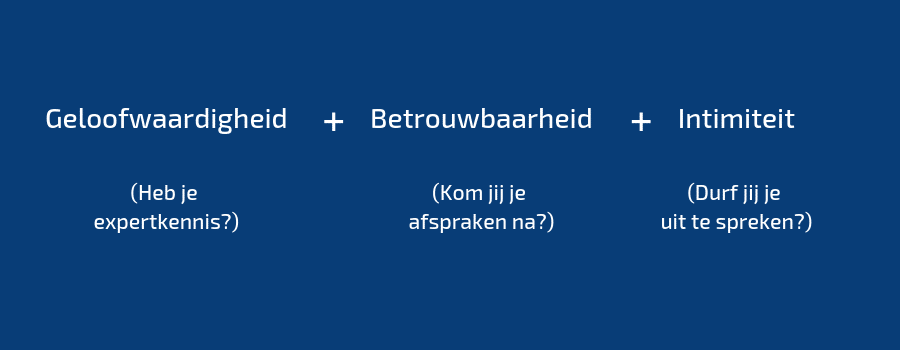 Meer vertrouwen met een gezonde vorm van zelforiëntatie - COURIUS